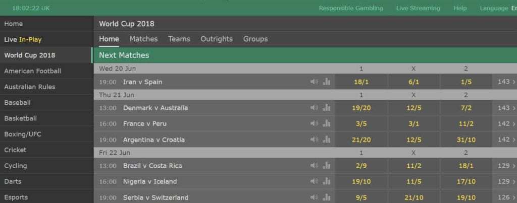 Si të luajmë baste online? | Baste Sportive